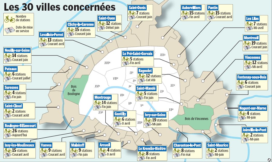 Le Vélib autour de Paris