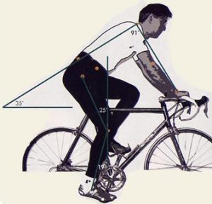 Position du cycliste : un bon réglage pour une meilleure posture