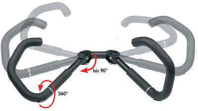 Le guidon papillon : un équipement vélo pratique